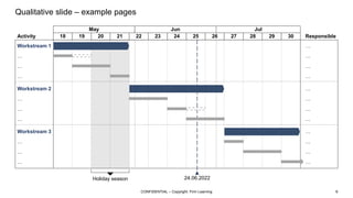 Firm Learning - Slide Blueprints.pptx