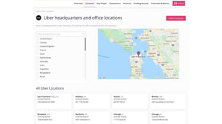 Firmographics craft | PPT