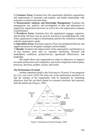 Firm PerformanceDefinition and Measurement.pdf