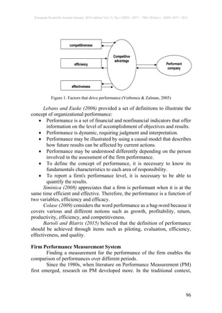 Firm PerformanceDefinition and Measurement.pdf