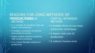 Firms and Production.pptx | Business | Business and Finance