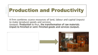 FIRMS AND PRODUCTION economics igcse.pptx