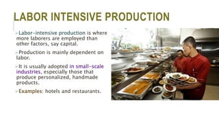 FIRMS AND PRODUCTION economics igcse.pptx