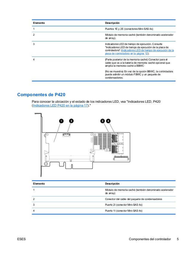 Hp Smart Array Configuration Utility Esxi Tronlasopa