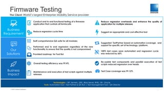 Firmware Application Test Automation | PDF