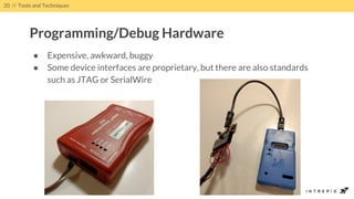 Introduction to Firmware | PDF