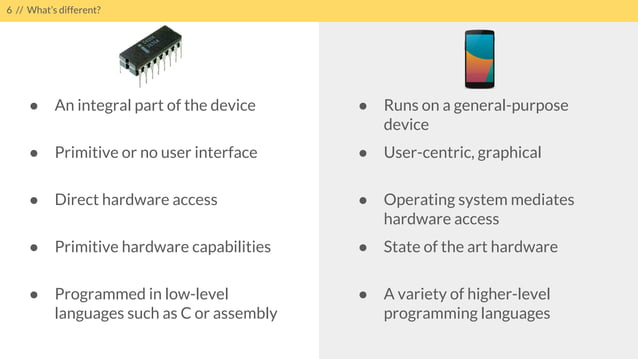 Introduction to Firmware | PDF