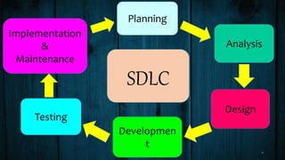 Firmware, Middle-ware and Software Development Life Cycle (SDLC) | PPT