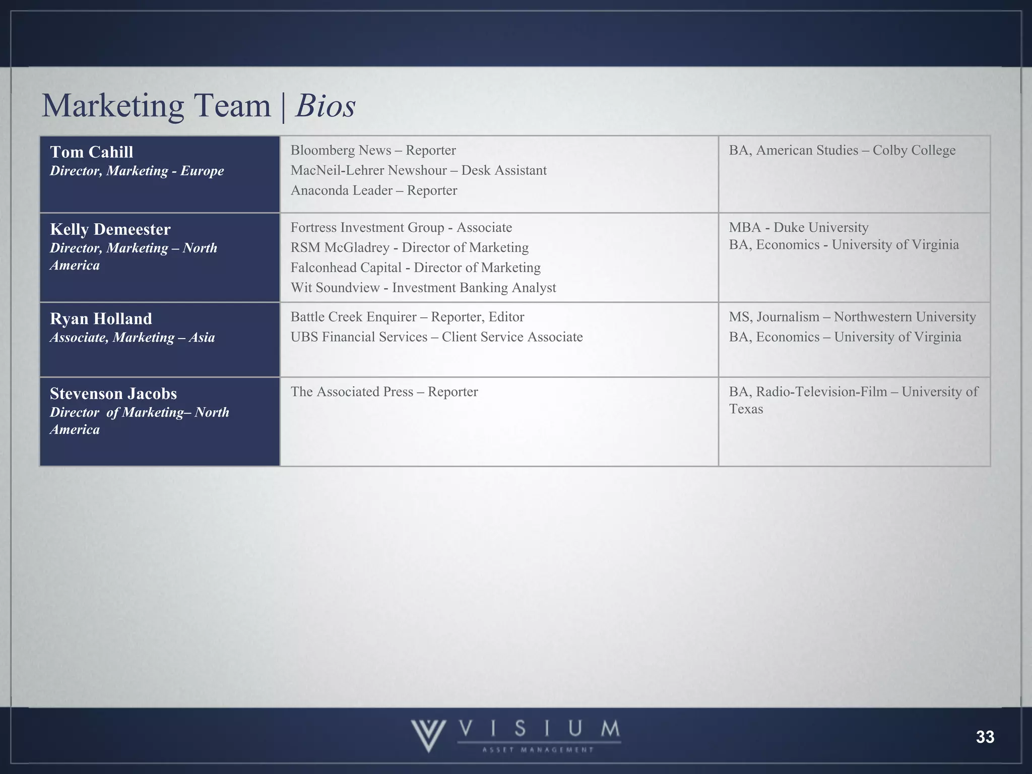 Visium Slides | PDF