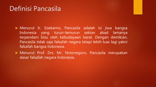 PANCASILA SAKTI? by Firnanda Muharrima | PPTX