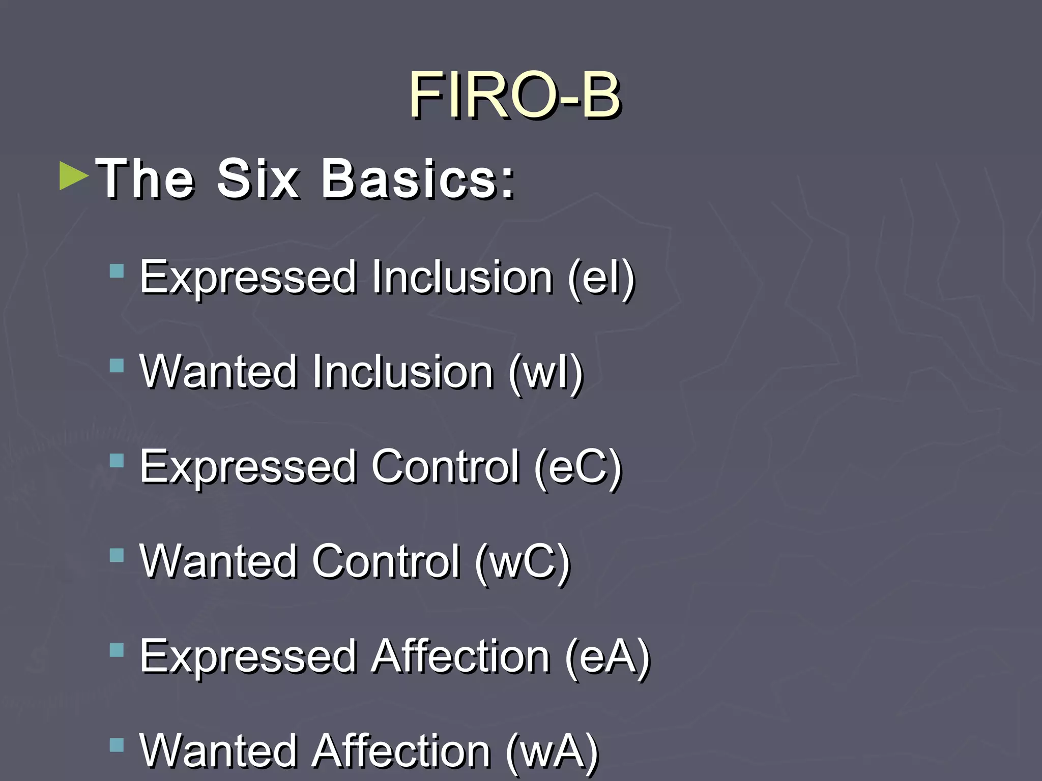 FIRO-B | PPT