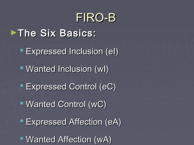 FIRO-B | PPT