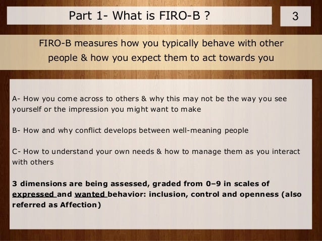 Firo b - your relationship score