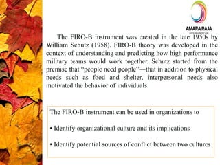 Firo b @ amar raja | PPT | Free Download