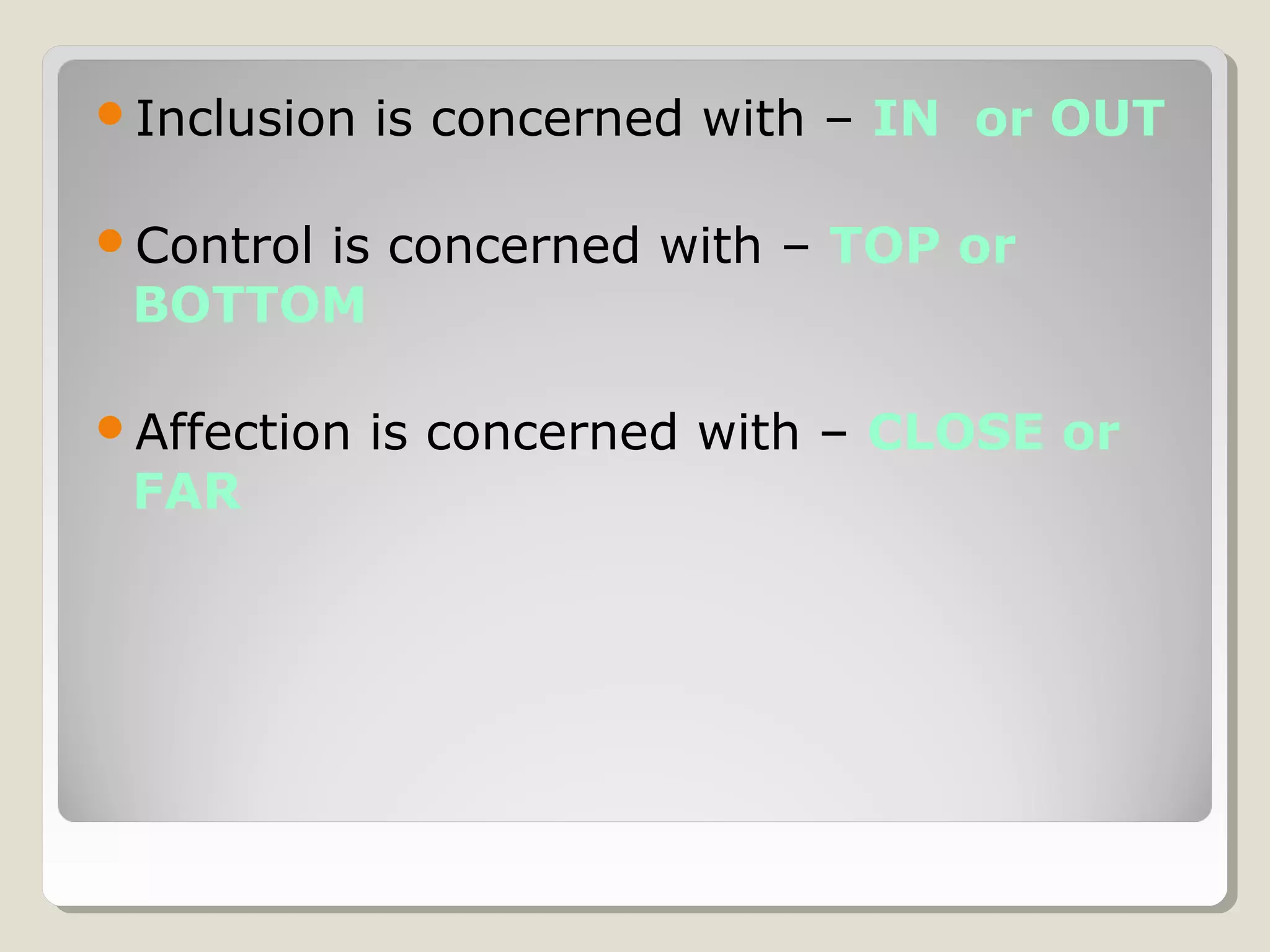 FIRO B tool - introduction | PPT