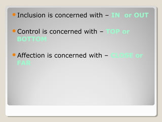FIRO B tool - introduction | PPT