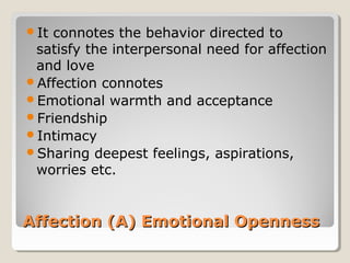 FIRO B tool - introduction | PPT