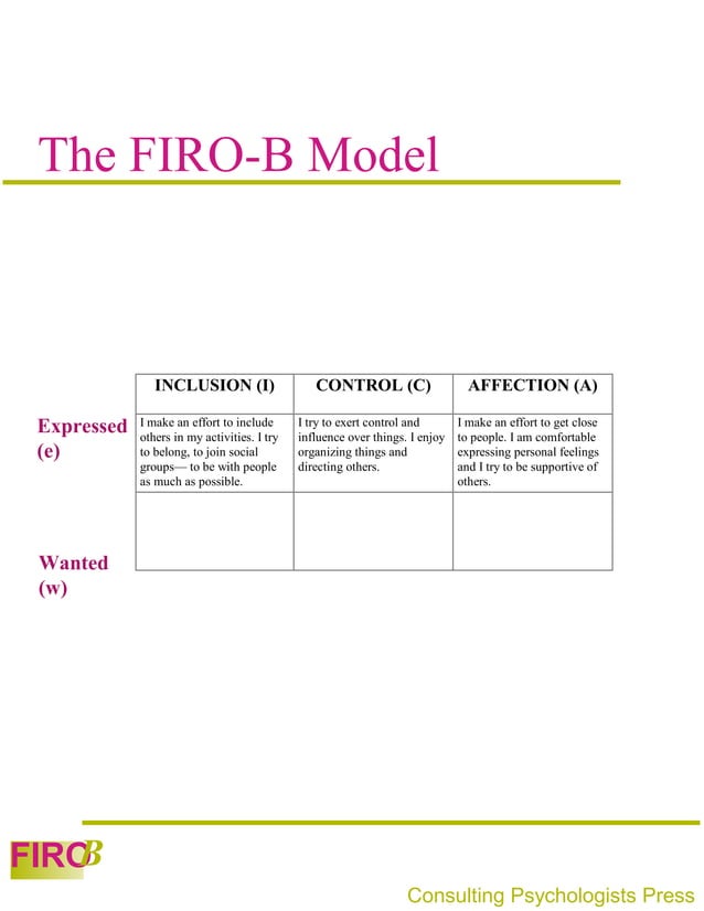 Firo b | PPT