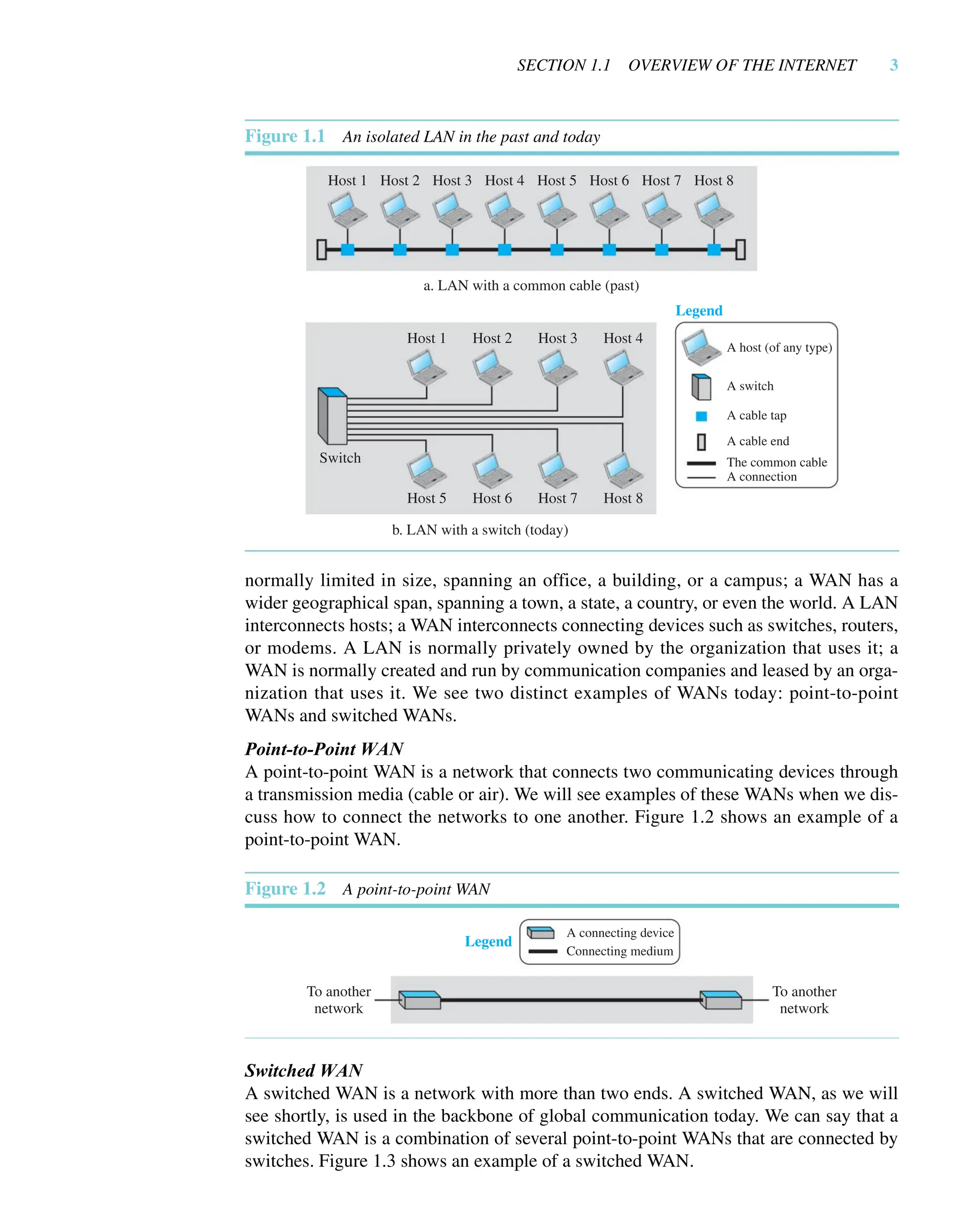 Firouz Mosharraf, Behrouz A Forouzan - Computer Networks - A Top-Down Approach-Mc Graw Hill ...