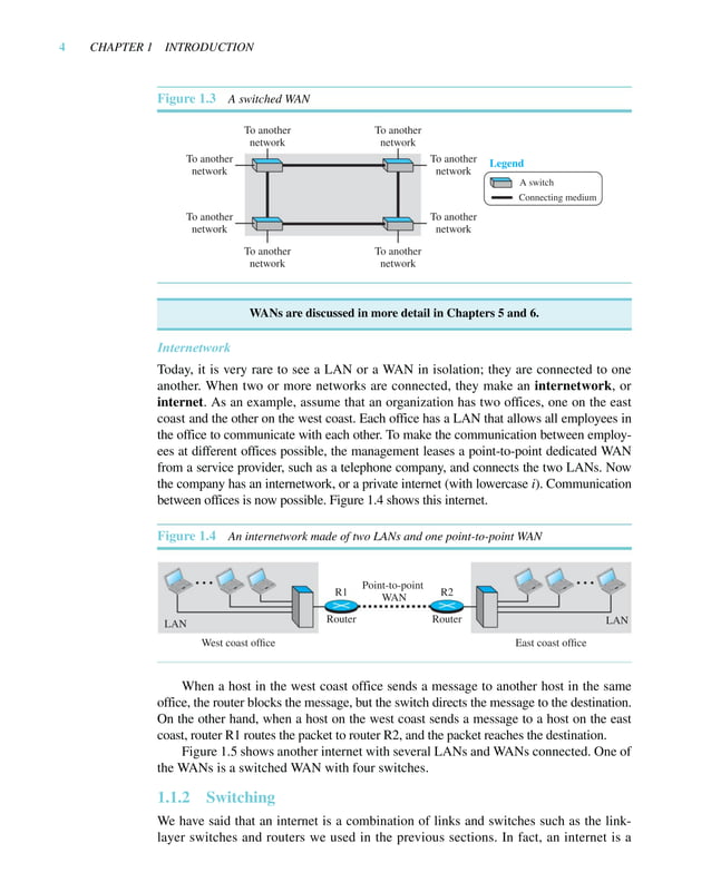 Firouz Mosharraf, Behrouz A Forouzan - Computer Networks - A Top-Down ...