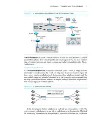 Firouz Mosharraf, Behrouz A Forouzan - Computer Networks - A Top-Down Approach-Mc Graw Hill ...
