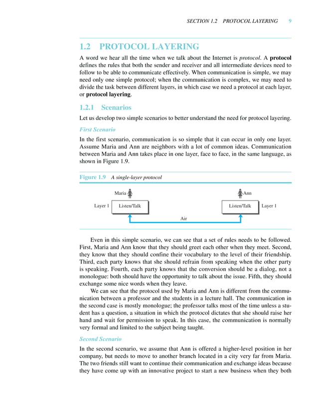 Firouz Mosharraf, Behrouz A Forouzan - Computer Networks - A Top-Down ...