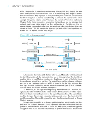 Firouz Mosharraf, Behrouz A Forouzan - Computer Networks - A Top-Down Approach-Mc Graw Hill ...