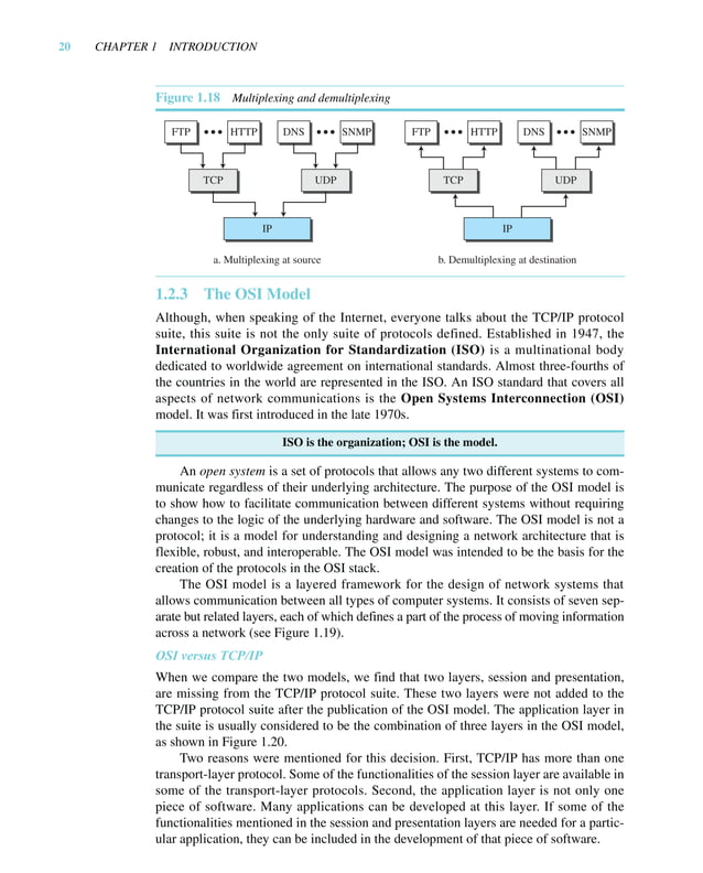 Firouz Mosharraf, Behrouz A Forouzan - Computer Networks - A Top-Down ...