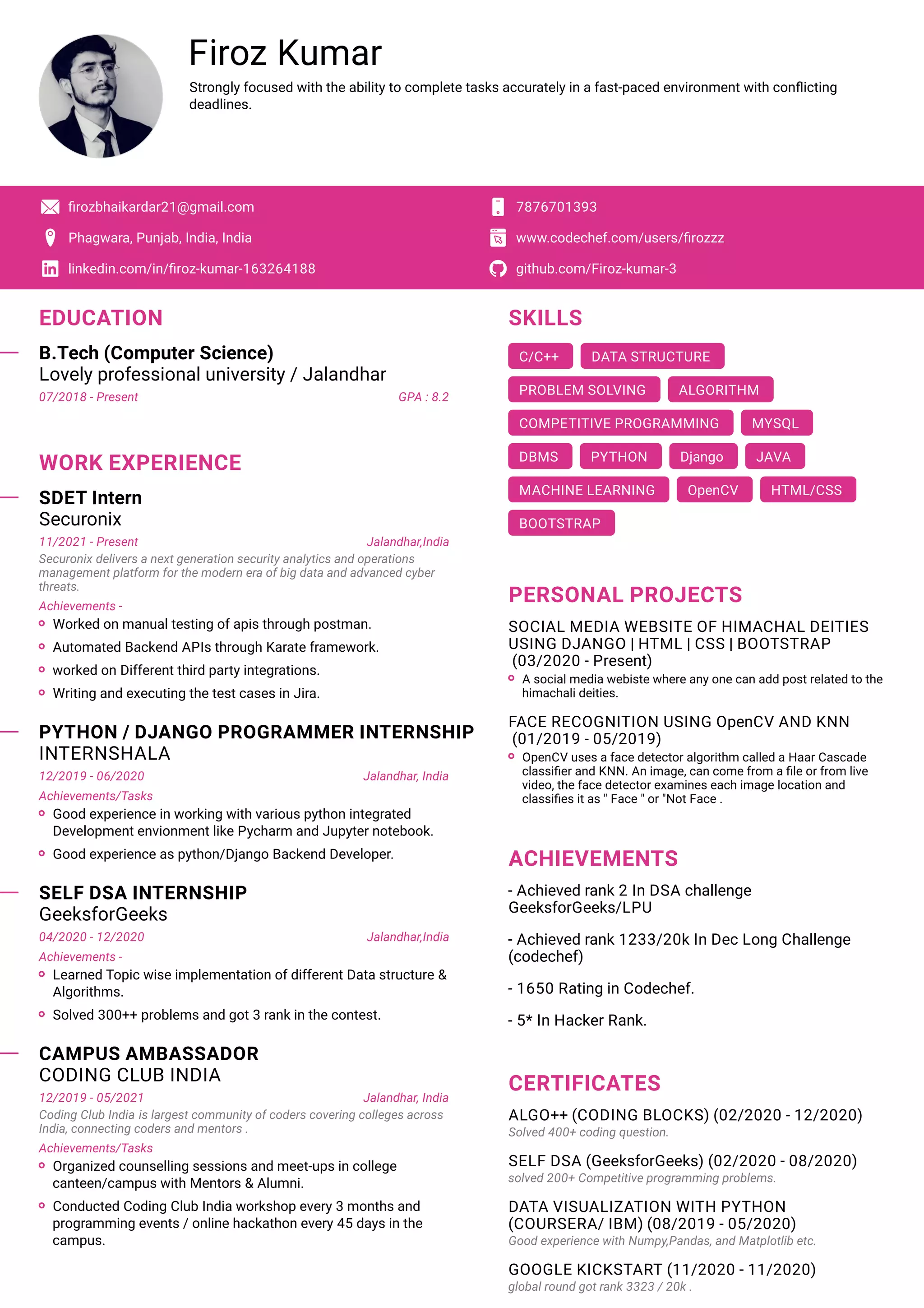 Firoz's Resume.pdf