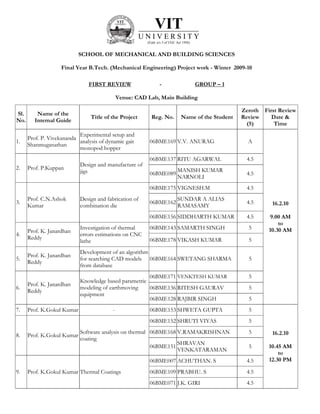 First Review for B.Tech Mechanical VIII Sem | PDF