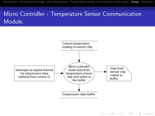USB Temperature Sensor & Its Linux Driver Software | PDF