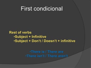 First Conditional | PPT