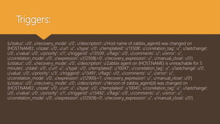 Primeiros Passos na API do Zabbix com Python - 2º ZABBIX MEETUP DO INTERIOR-SP | PPT