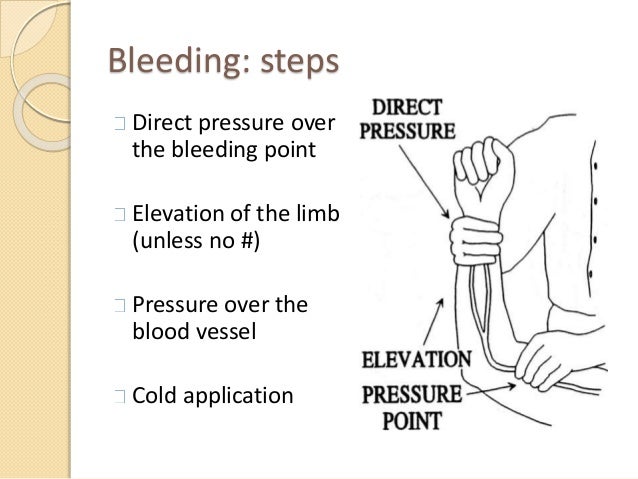 Basics About First-Aid