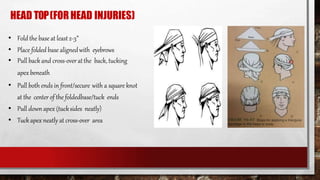 FIRST-AID-DRESSING-BANDAGES (1).pptx