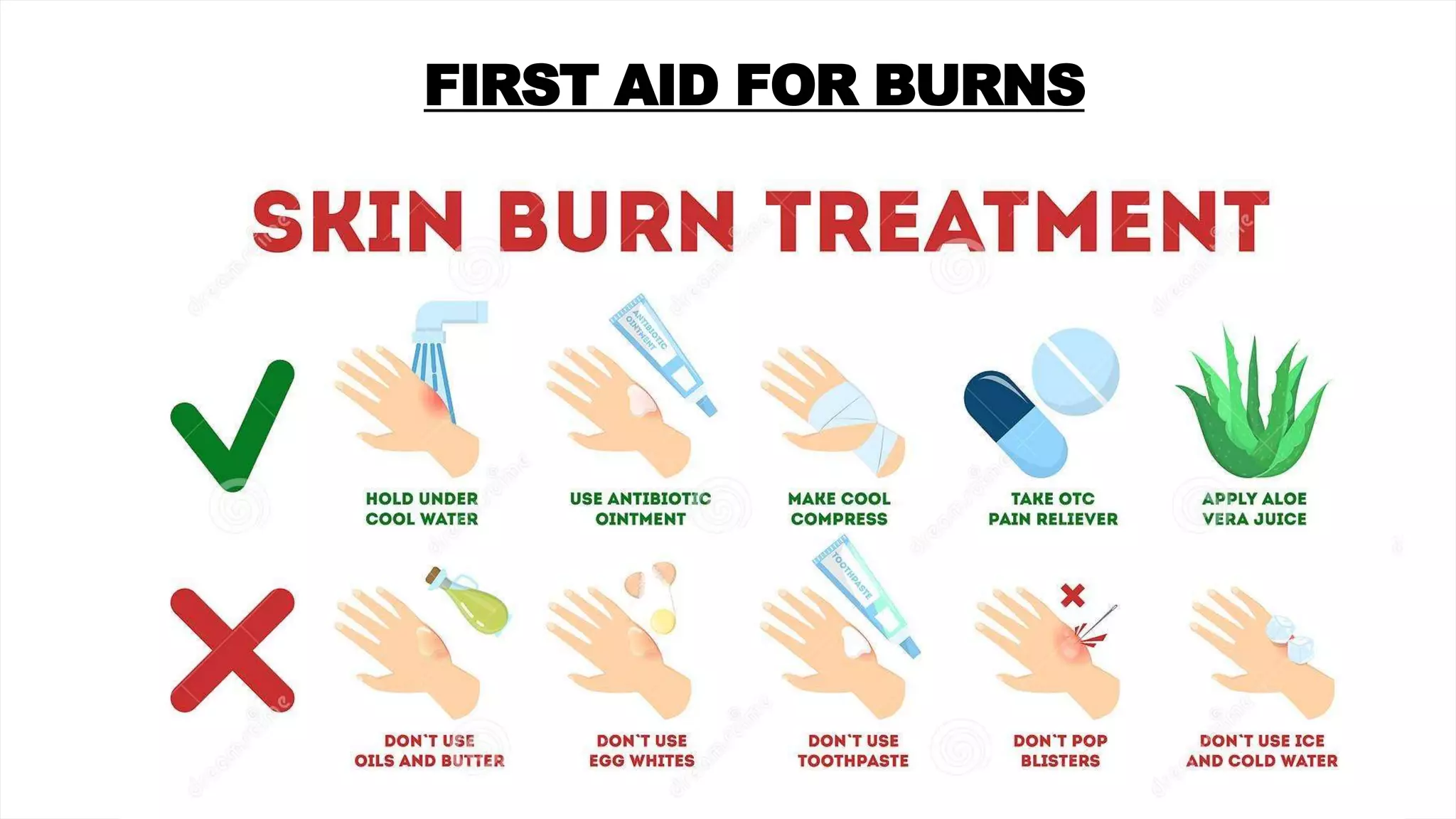 First-Aid-for-Teenagers.pptx