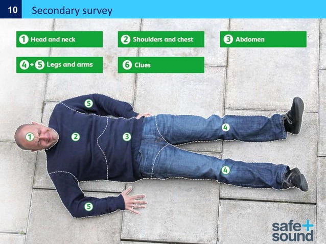 First-Aid-Made-Easy-Training-Presentation.pptx