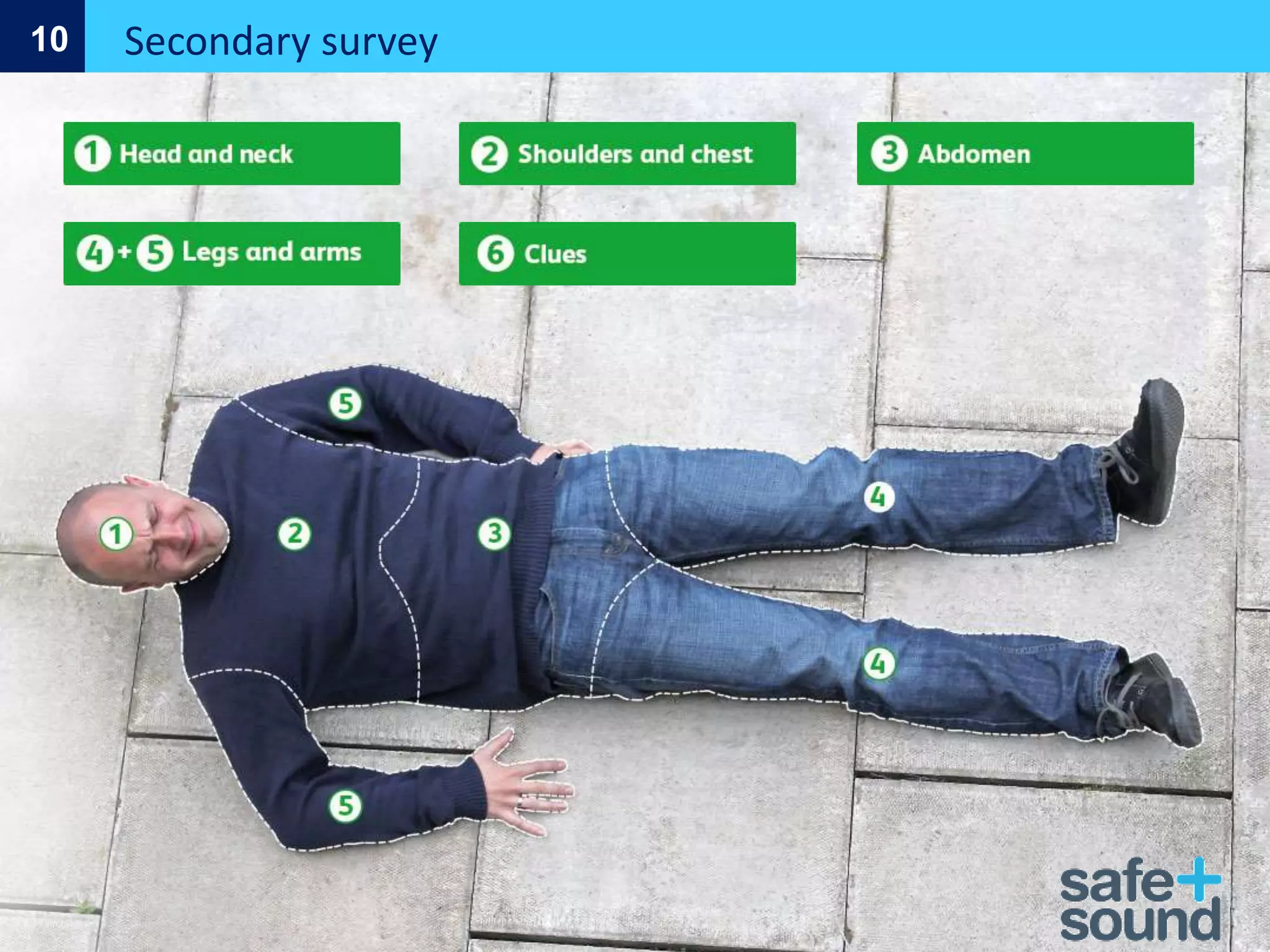 First-Aid-Made-Easy-Training-Presentation (1).pptx