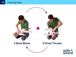 First-Aid-Made-Easy-Training-Presentation (1).pptx