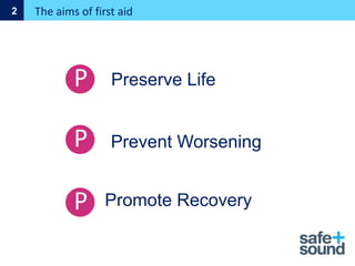 First-Aid-Made-Easy-Training-Presentation (1).pptx