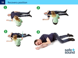 First-Aid-Made-Easy-Training-Presentation (1).pptx