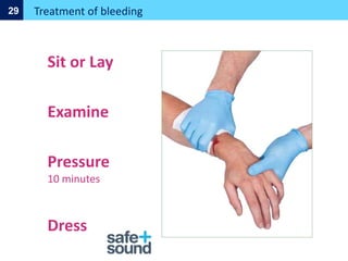 First-Aid-Made-Easy-Training-Presentation (1).pptx