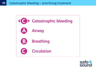 First-Aid-Made-Easy-Training-Presentation (1).pptx
