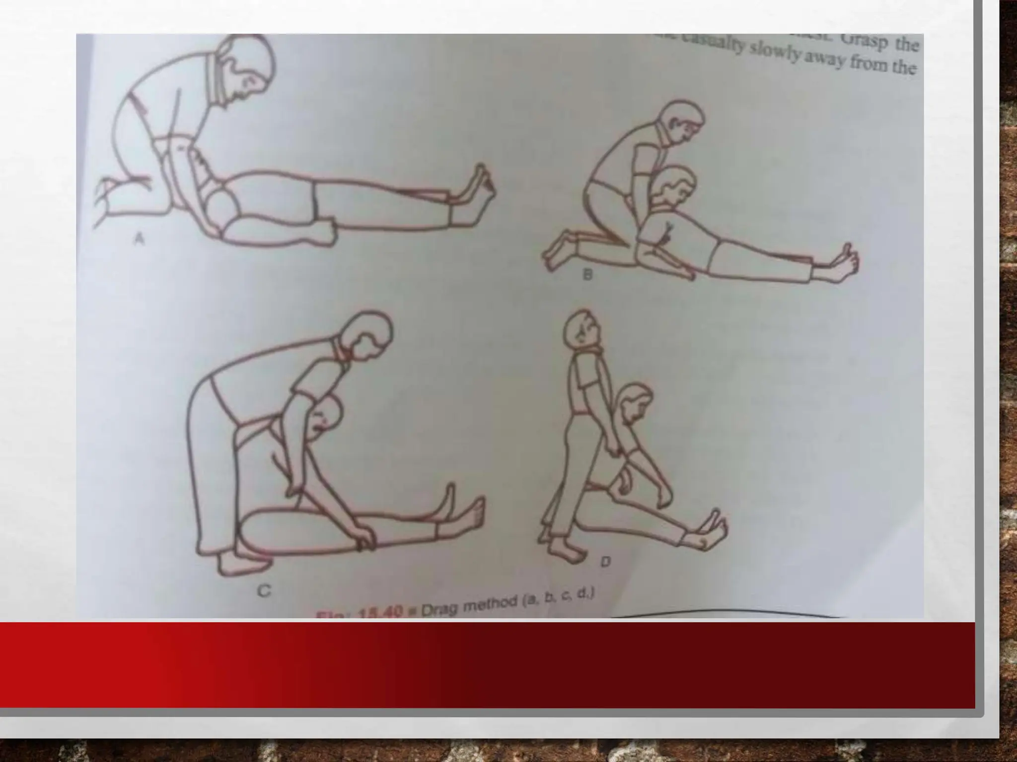 FIRST-AID-TRANSPORTATION-OF-THE-INJURED.pptx