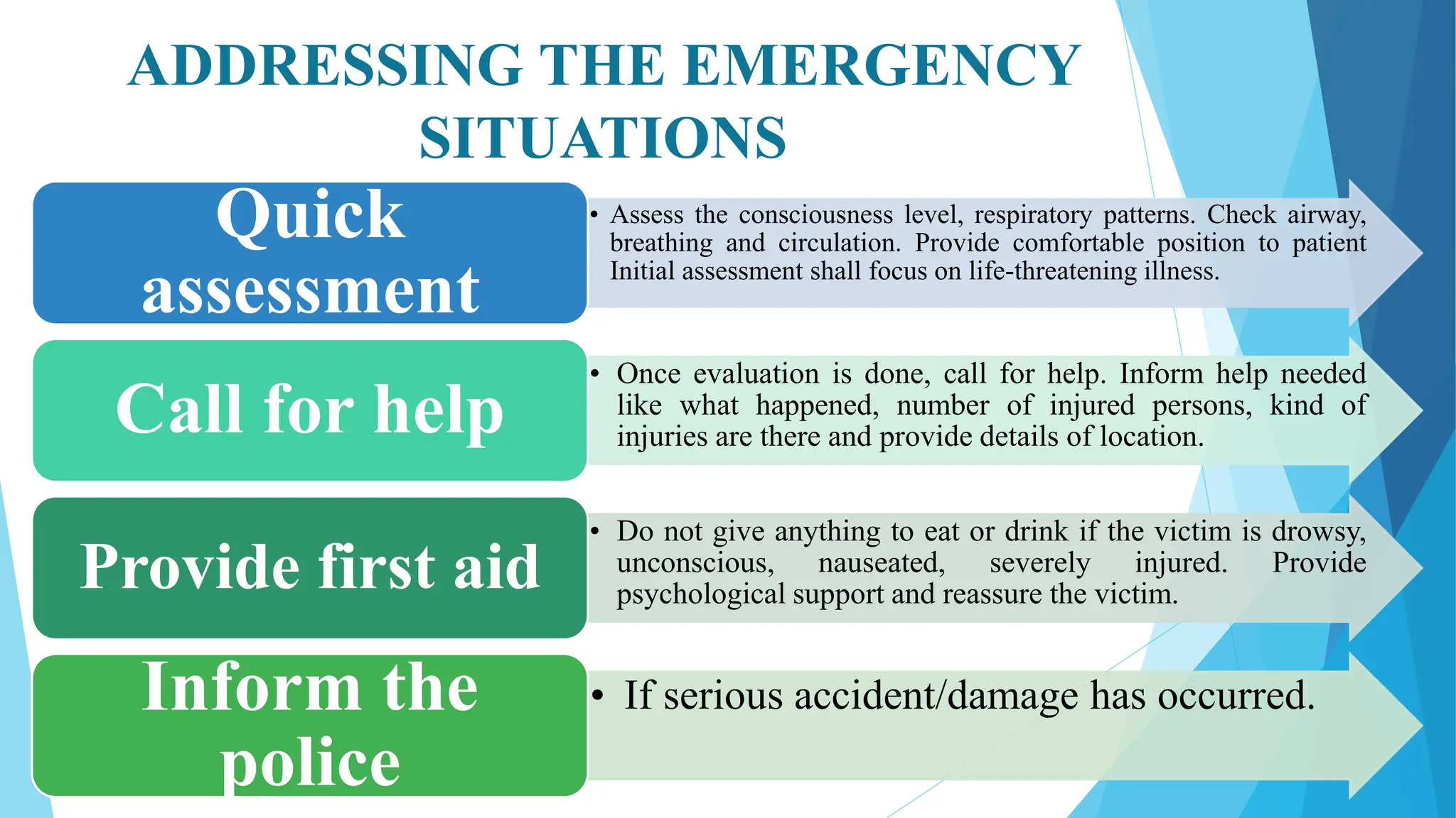 First-aid & Emergencies.pptx