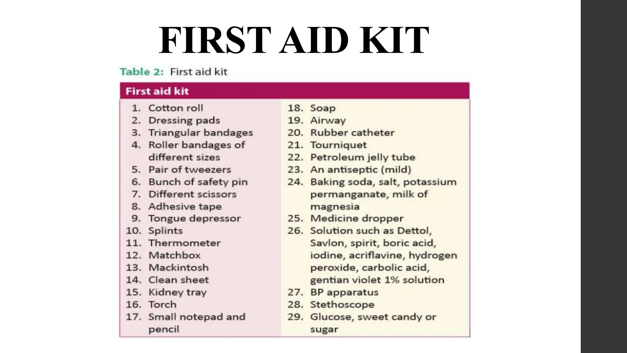 First-aid & Emergencies.pptx