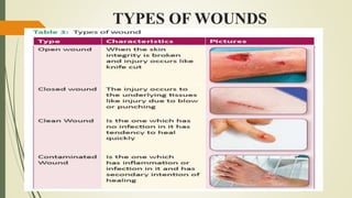 First-aid & Emergencies.pptx