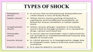First-aid & Emergencies.pptx