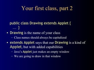 Applets - lev' 2 | PPT