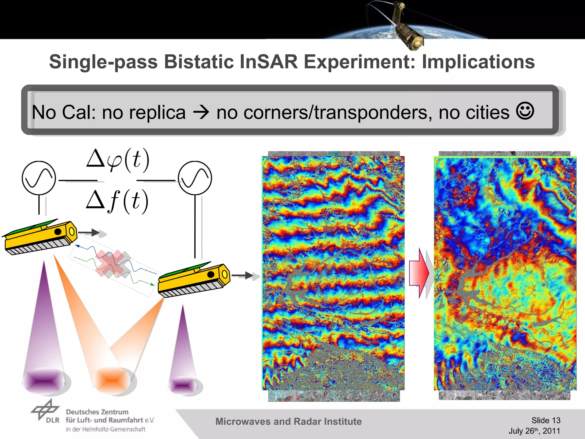 FIRST BISTATIC SPACEBORNE SAR EXPERIMENTS WITH TANDEM-X.ppt